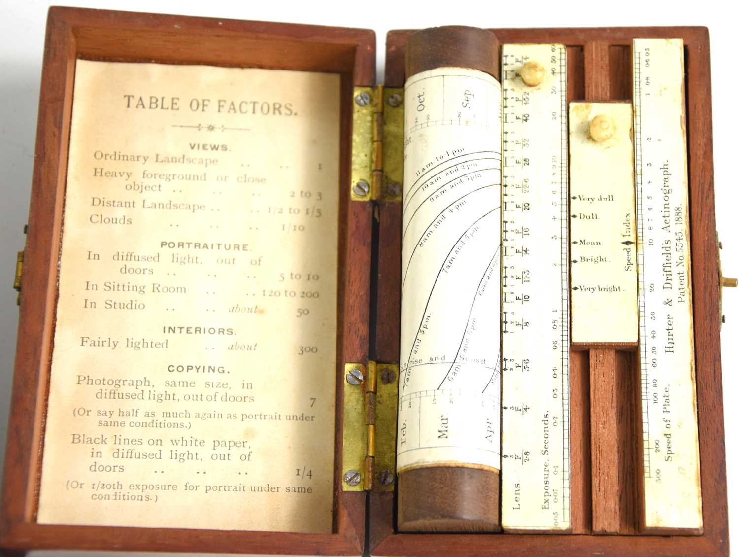 Lot 304 - A late 19th century cased actinograph by